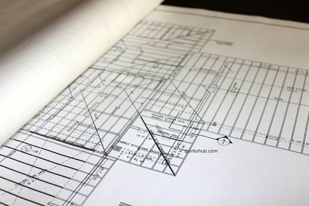 Innovative Amazing House Plans: Trends You Need to Know - Quirko hub